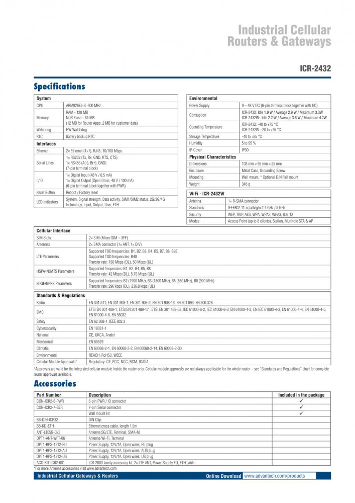 ICR-2432W technical document page 2
