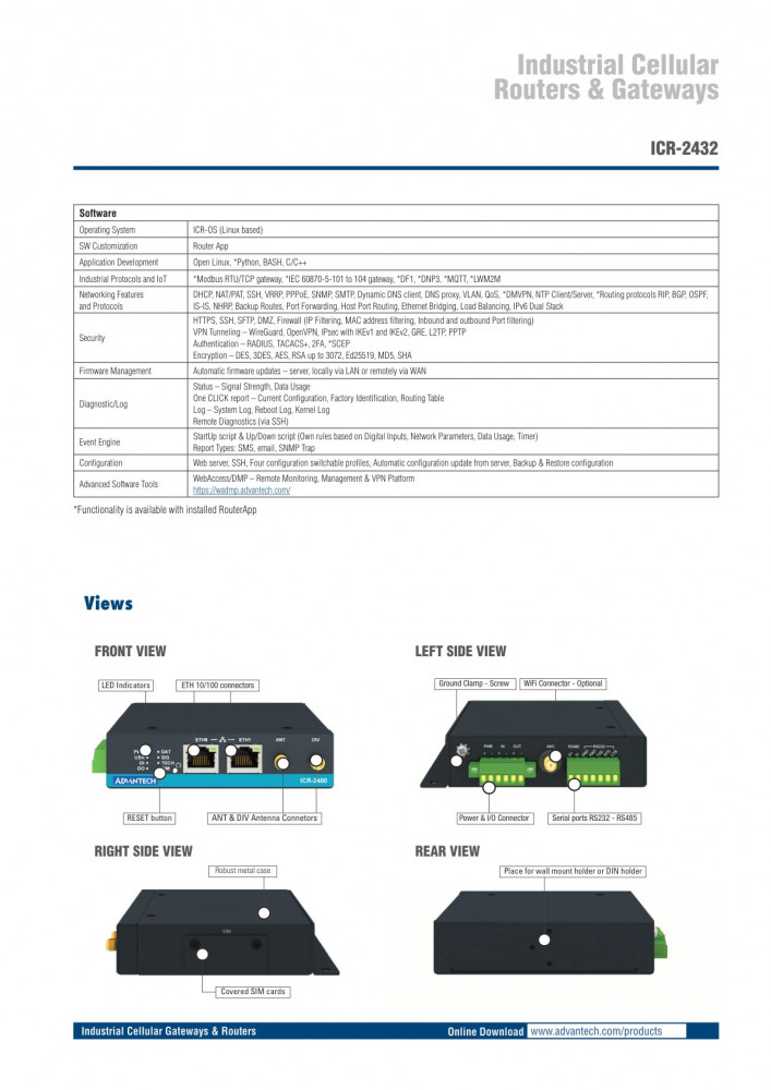 ICR-2432W technical document page 3