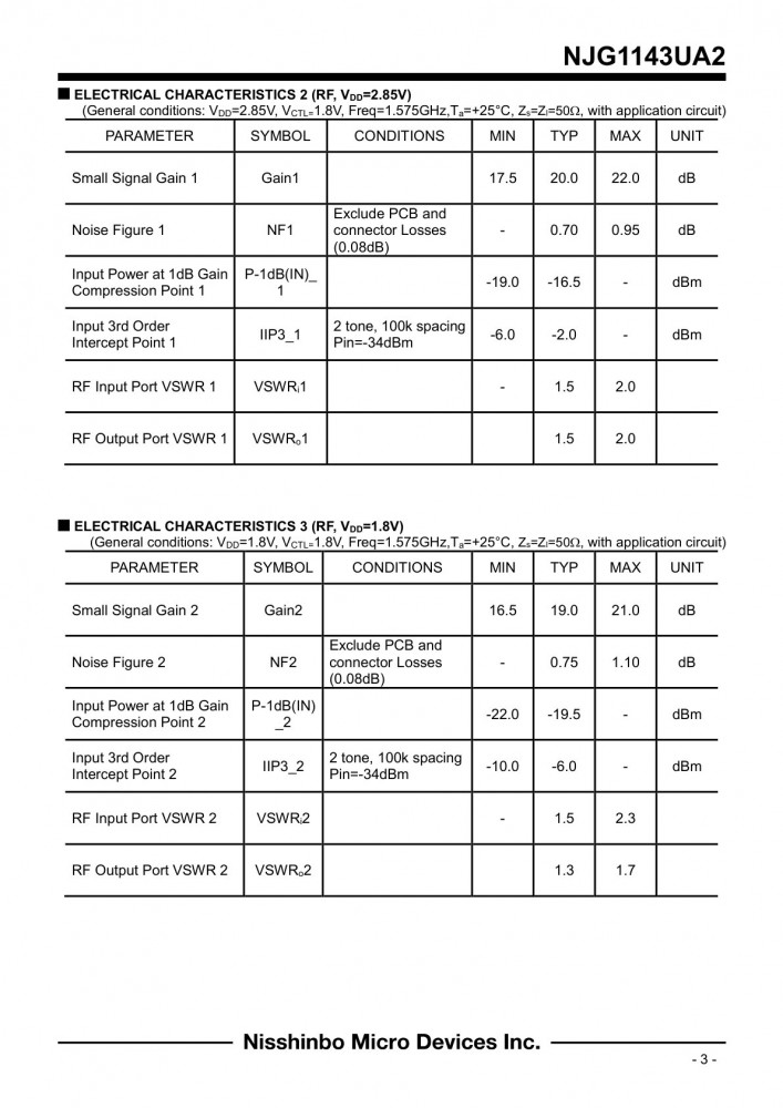 NJG1143UA2 datasheet page 3