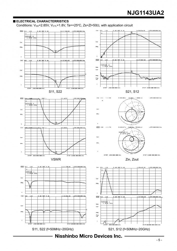 NJG1143UA2 datasheet page 5