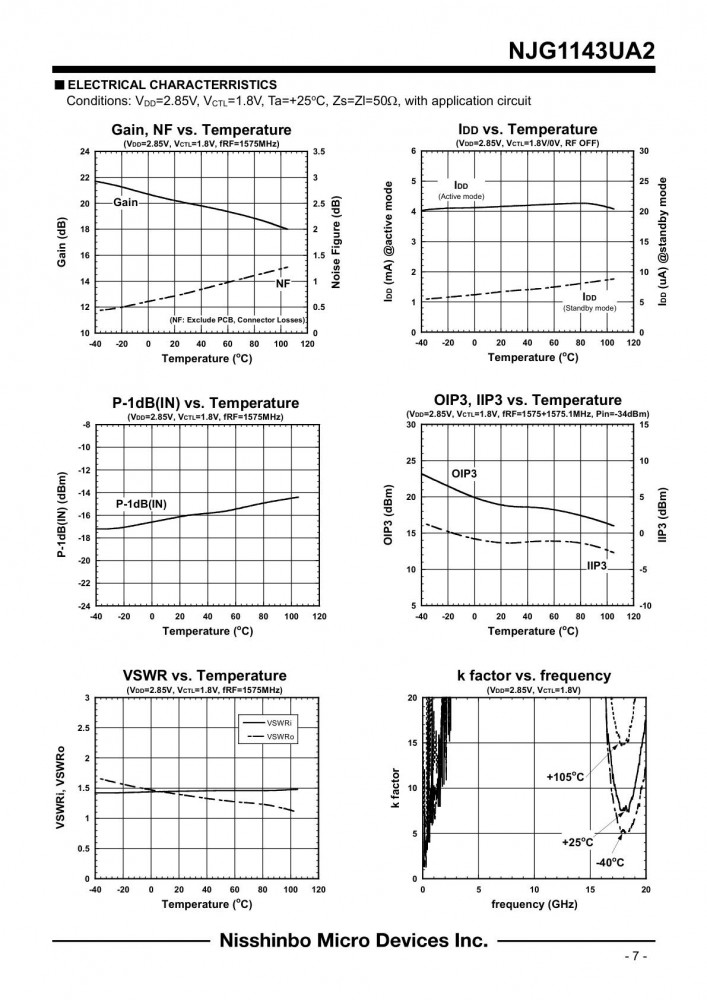 NJG1143UA2 datasheet page 7