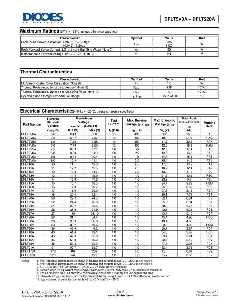 DFLT15A-7 datasheet page 2