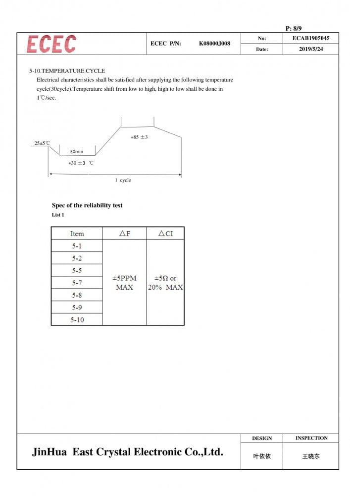 K08000J008 specification page 9