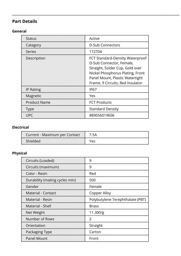 MOLEX 1727040049 document page 2