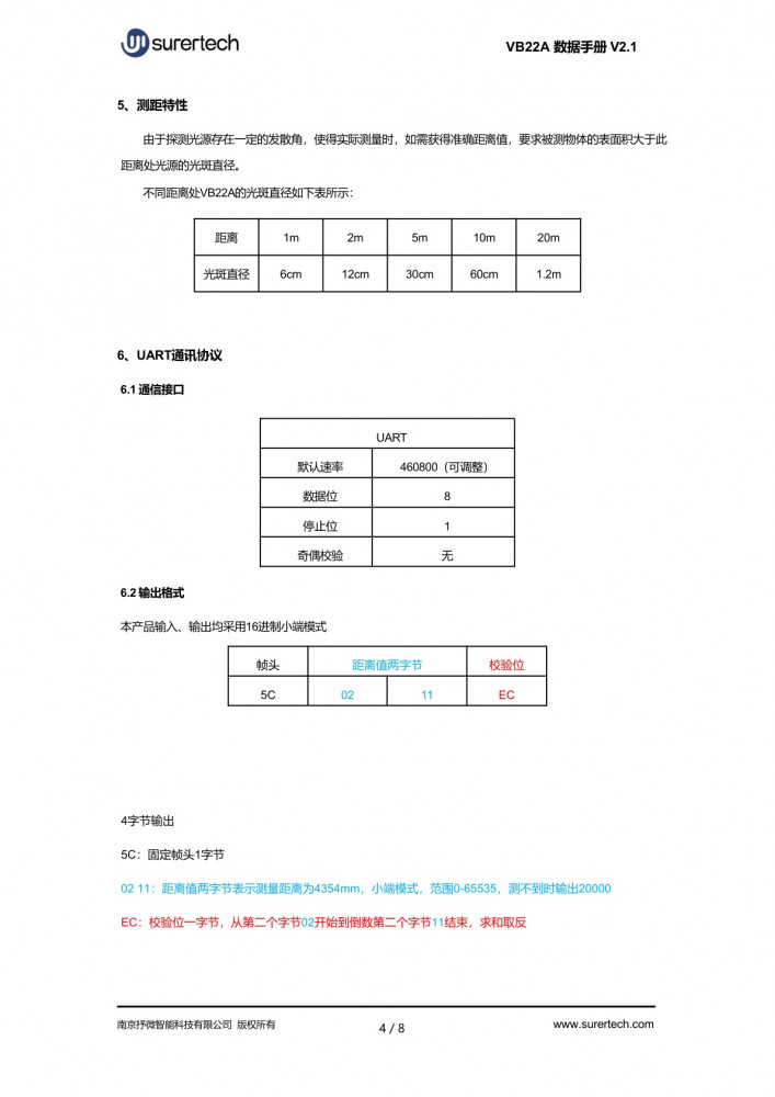 VB22A-U datasheet page 4