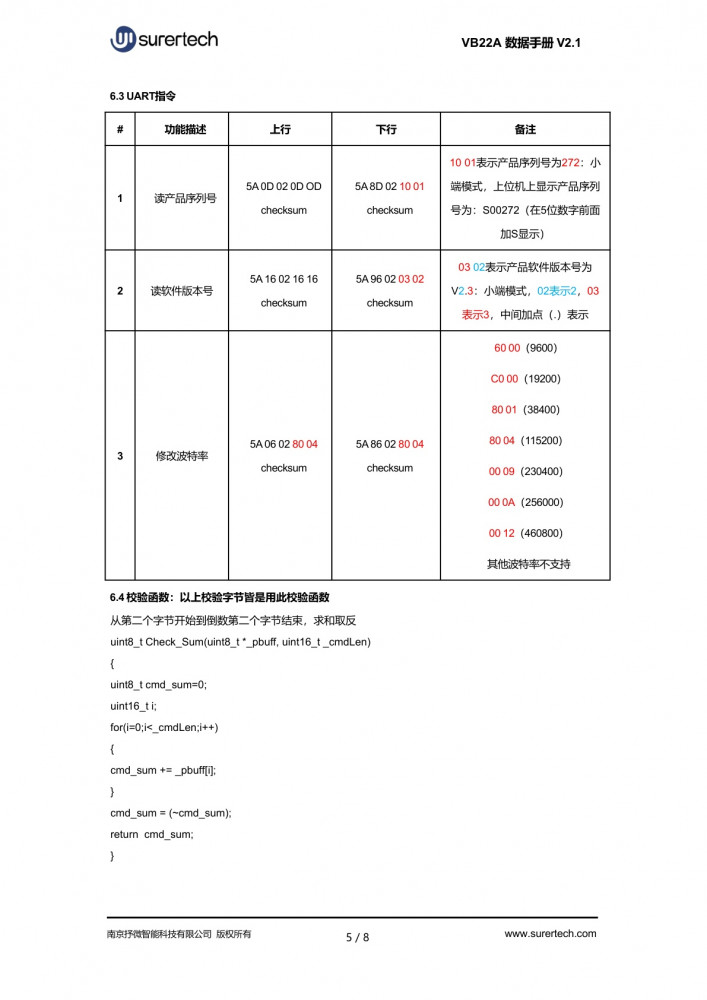 VB22A-U datasheet page 5