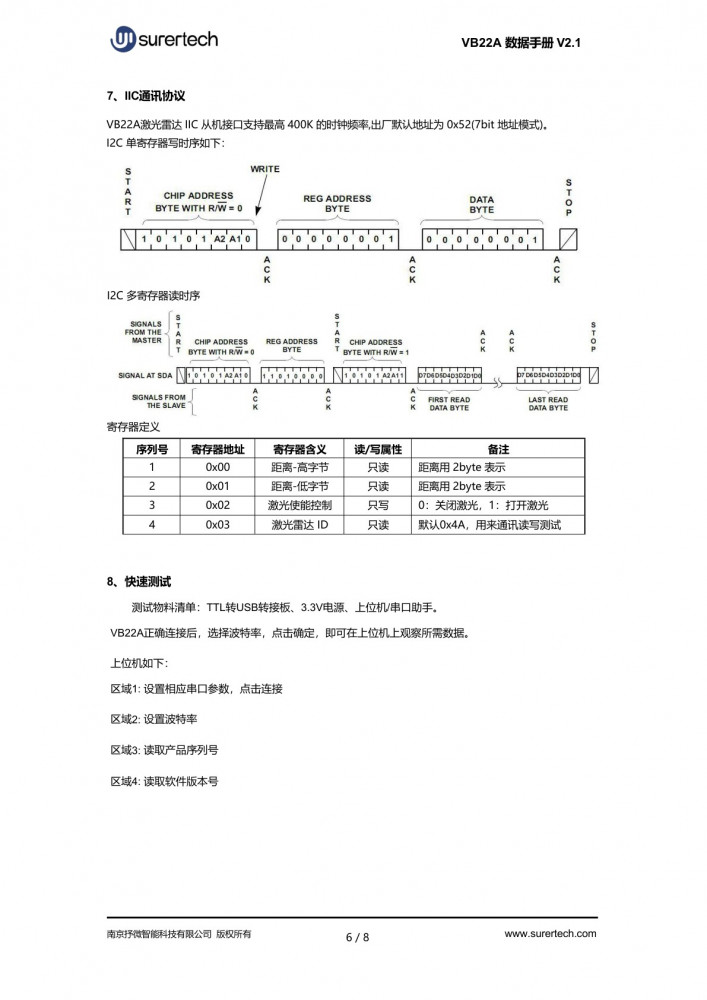 VB22A-U datasheet page 6