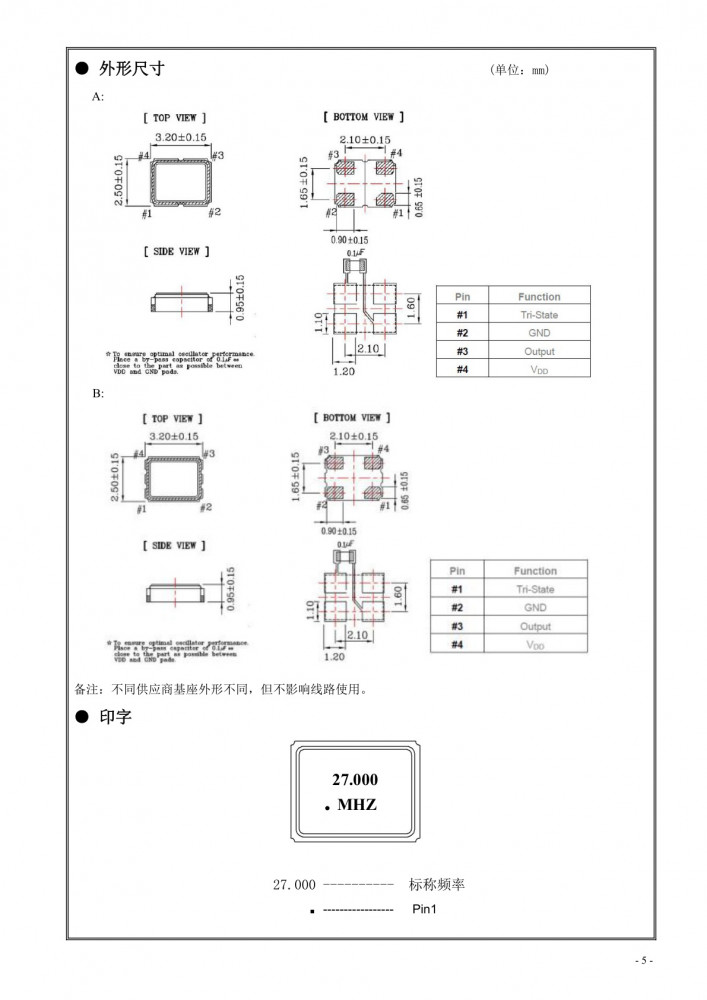 JWT specification page 6