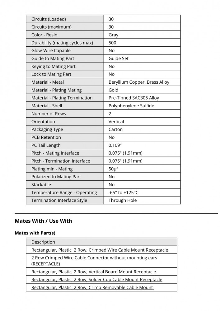 RM232-030-103-5500 document preview, page 2