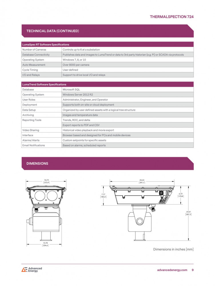 ThermalSpection datasheet page 10