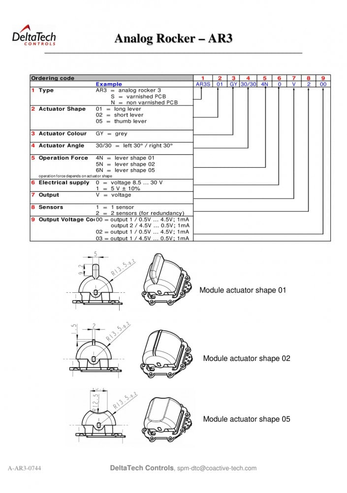 AR3S analog rocker documentation page 2
