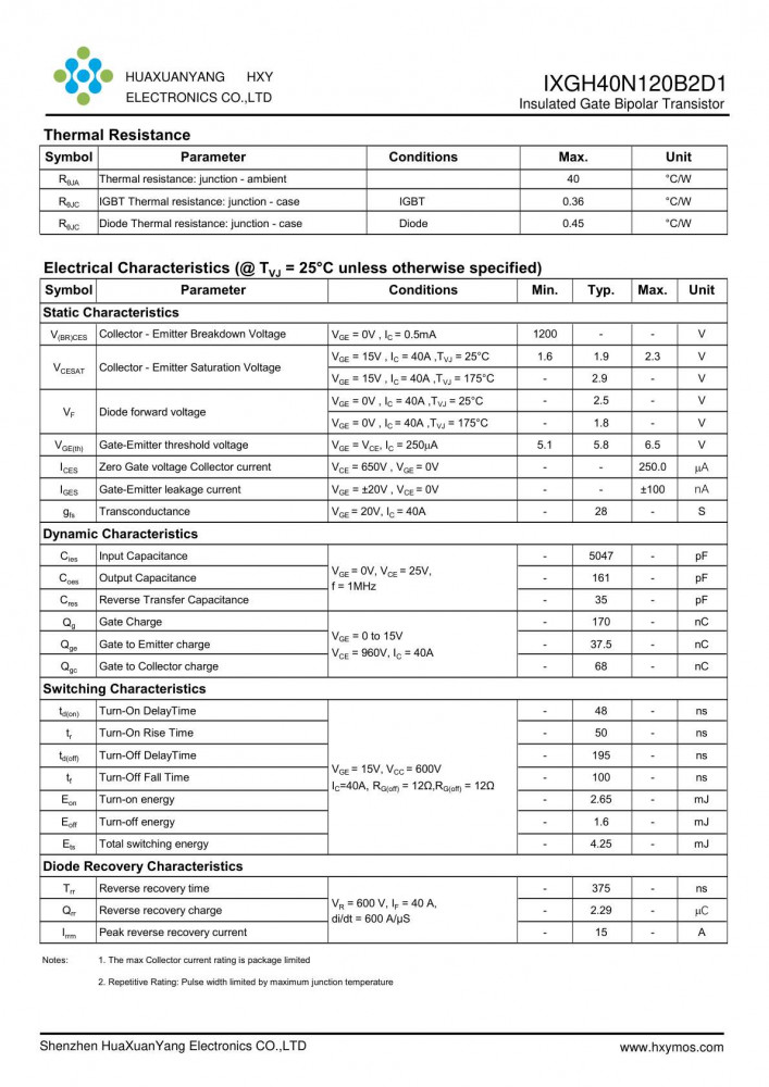 IXGH40N120B2D1-HXY datasheet page 2