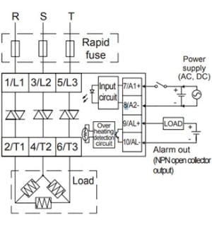 Autonics SR2-1415R Solid State Relay
