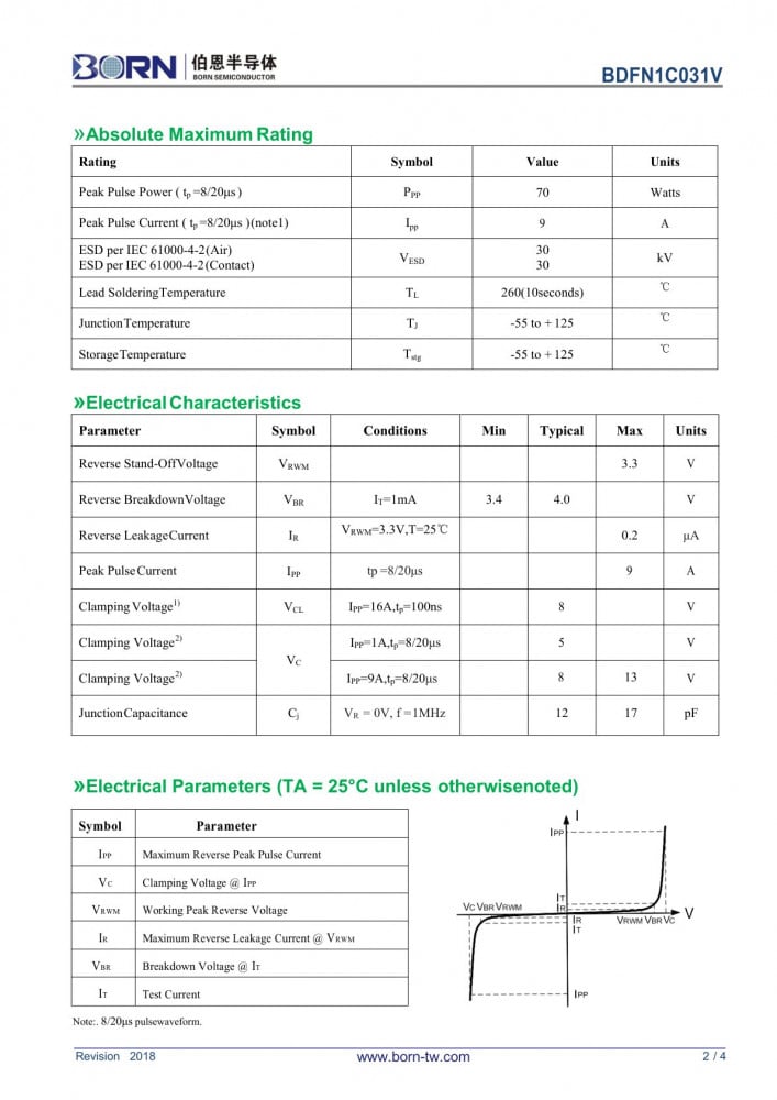 BDFN1C031V datasheet page 2