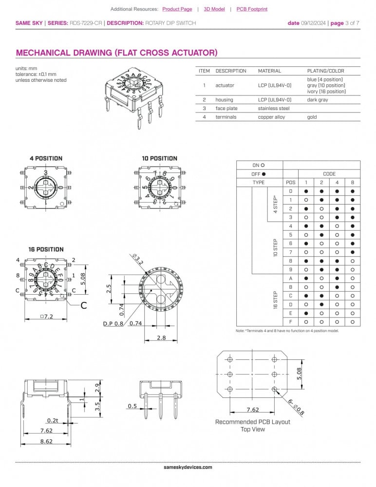 RDS-10S-7229-R-CR datasheet page 3