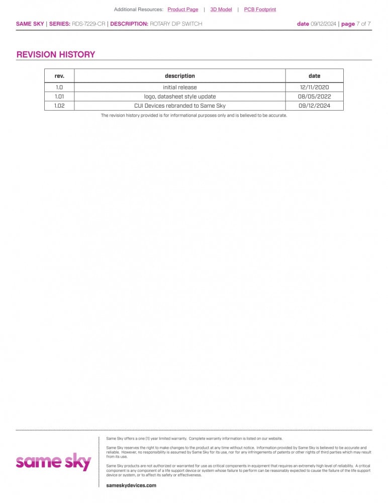 RDS-10S-7229-R-CR datasheet page 7