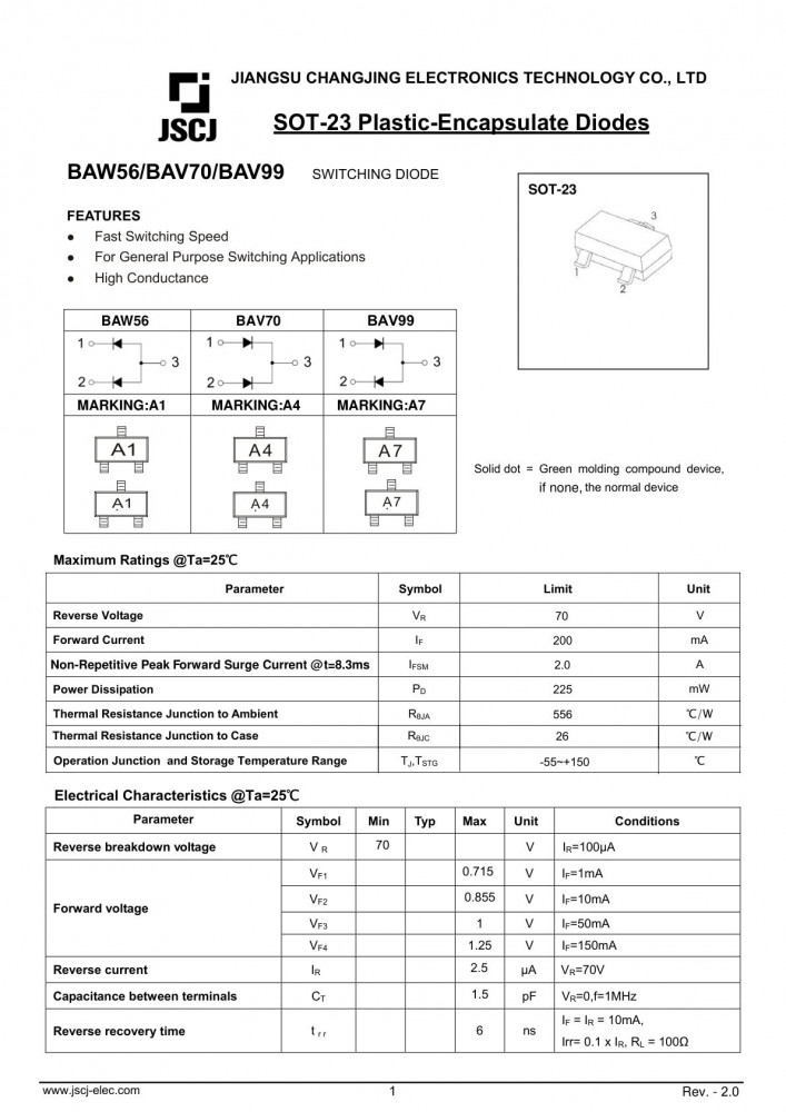 BAW56 datasheet page 1