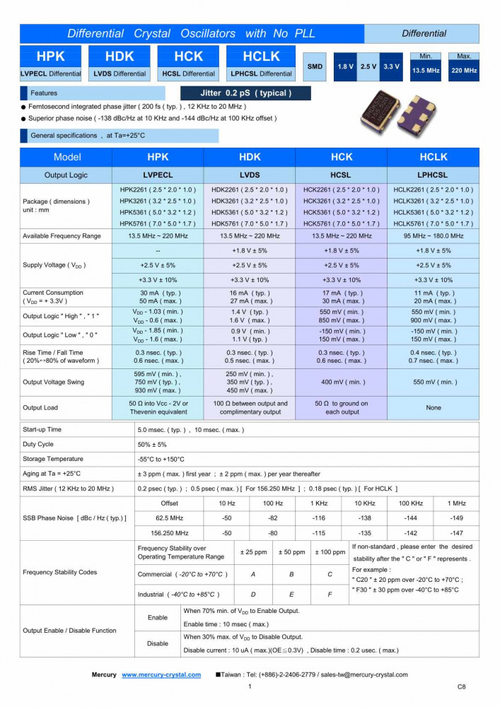 HCLK326 technical document page 1