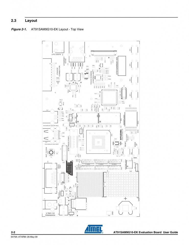 AT91SAM9G10-EK document page 8