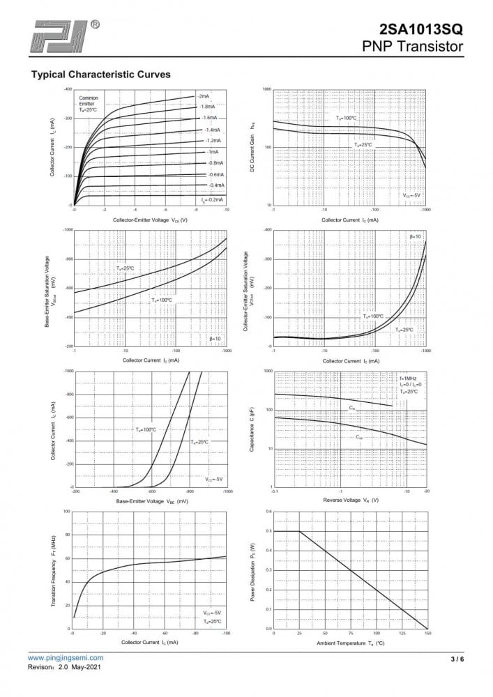 2SA1013SQ-Y datasheet page 3