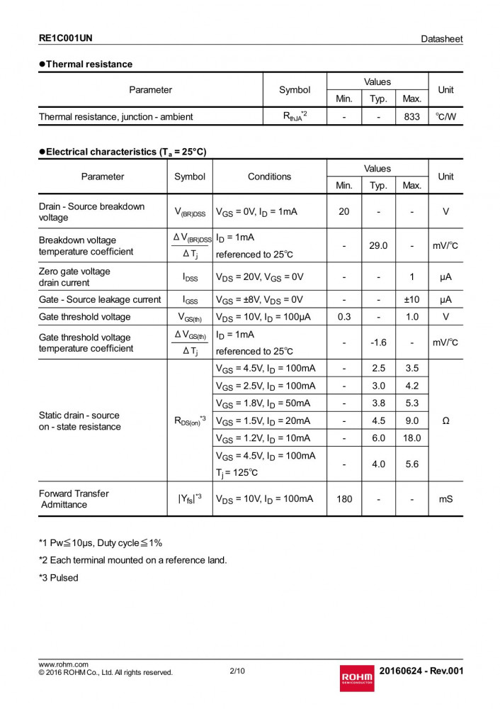 RE1C001UNTCL datasheet page 2