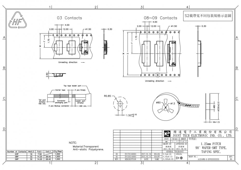 A1254WR-S-05PD02 packaging page 3