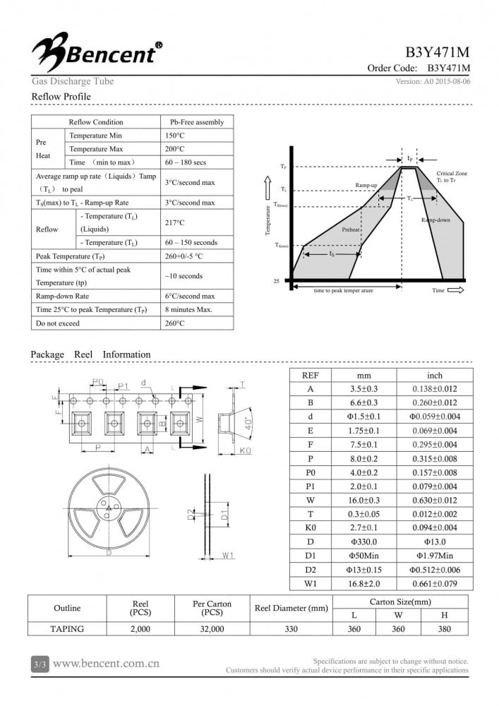 B3Y471M datasheet page 3