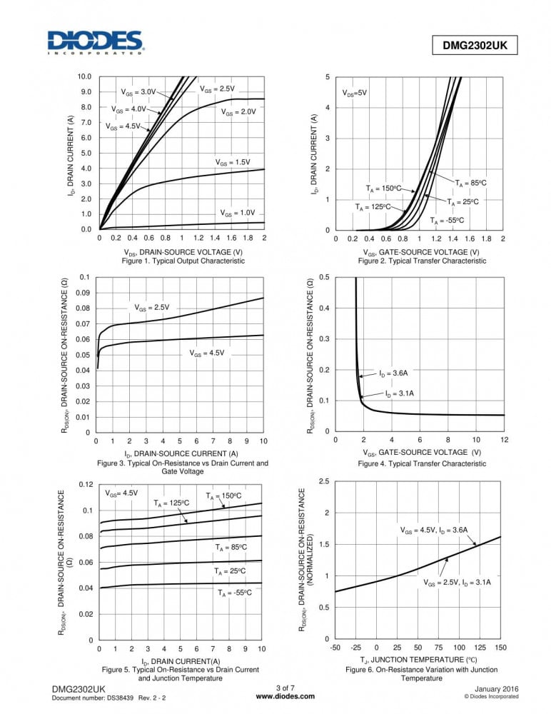 DMG2302UK-7 datasheet page 3