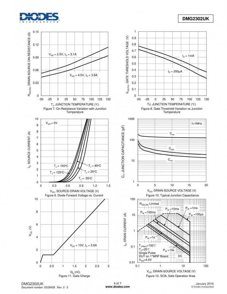 DMG2302UK-7 datasheet page 4