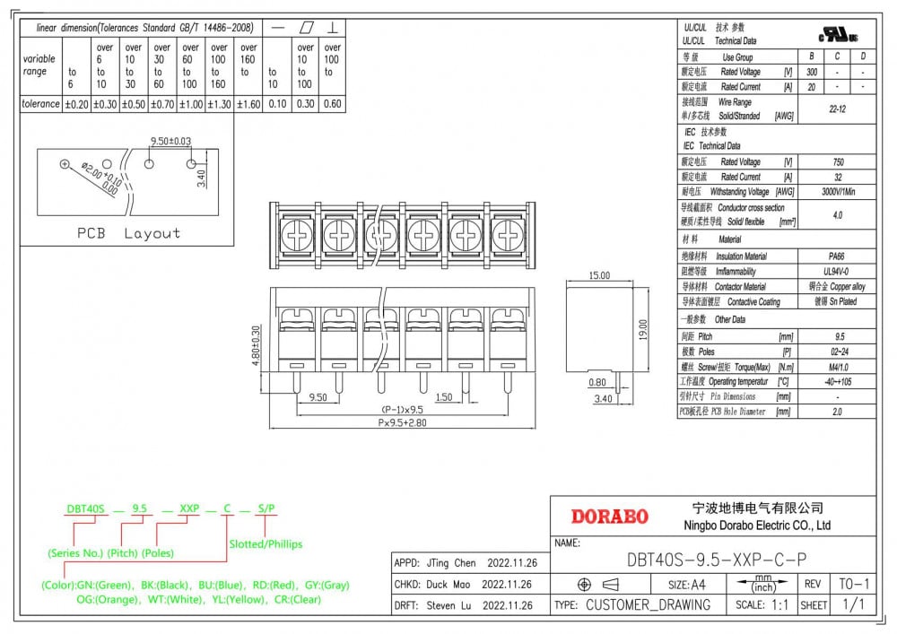 DORABO DBT40S-9.5 terminal block technical document