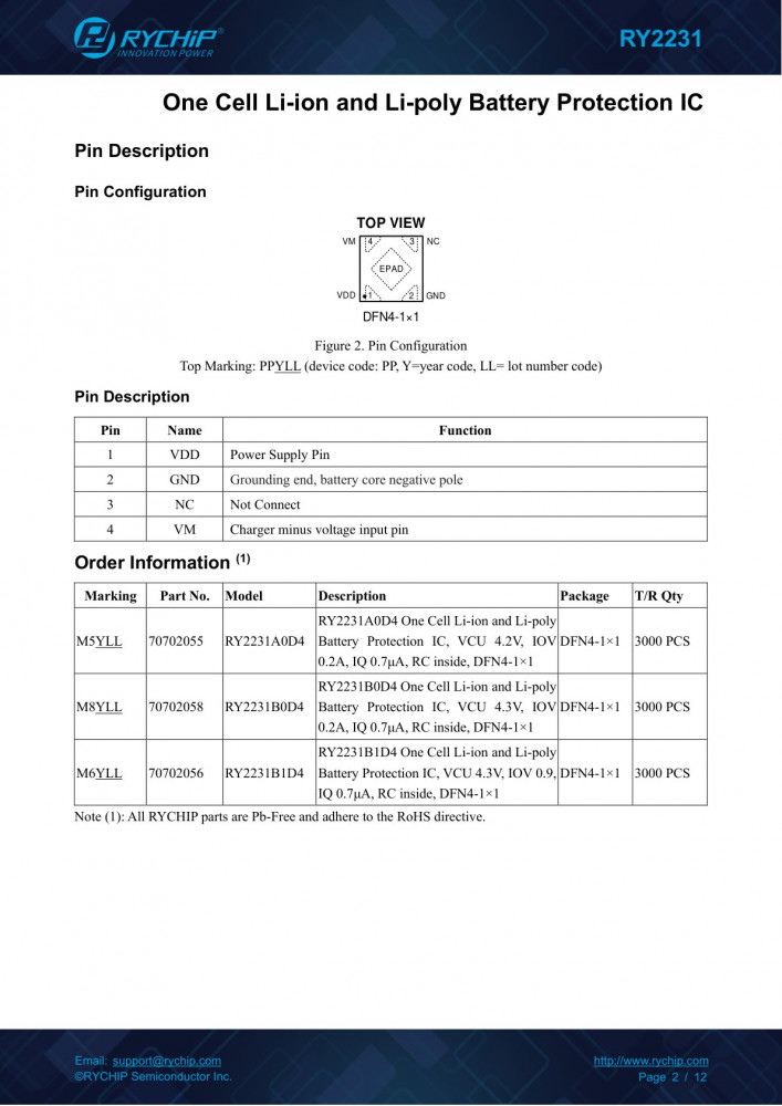 RY2231B1D4 datasheet page 2