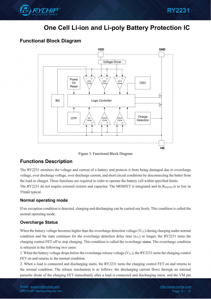 RY2231B1D4 datasheet page 6