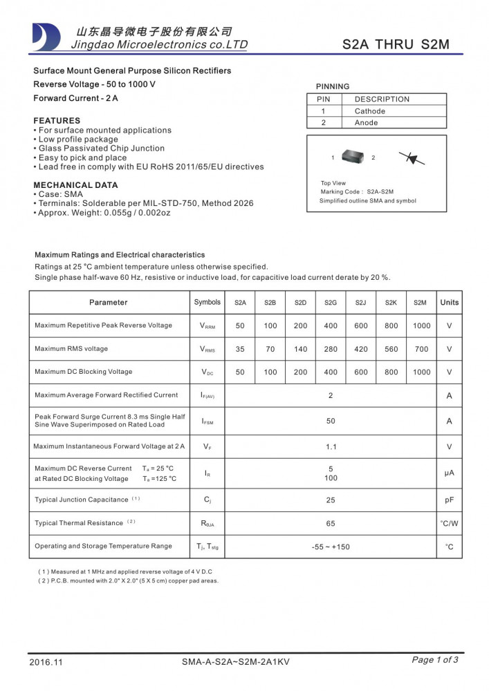 S2B datasheet page 1