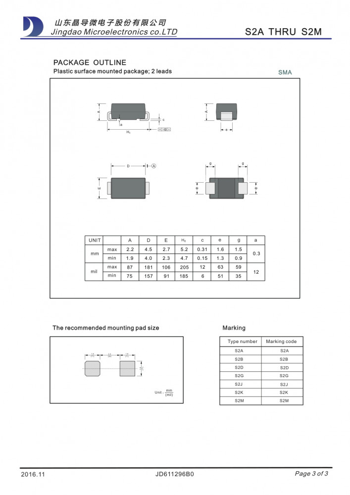 S2B datasheet page 3