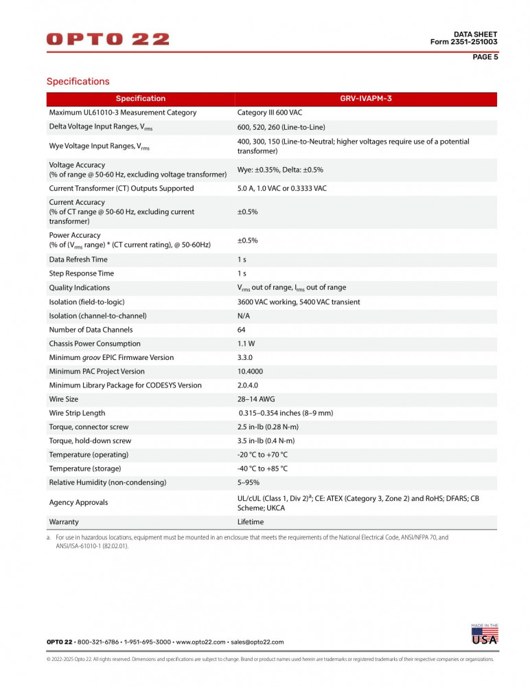 GRV-IVAPM-3 document preview, page 5