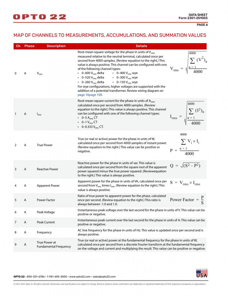 GRV-IVAPM-3 document preview, page 6