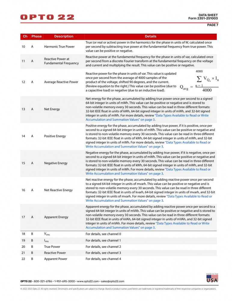 GRV-IVAPM-3 document preview, page 7