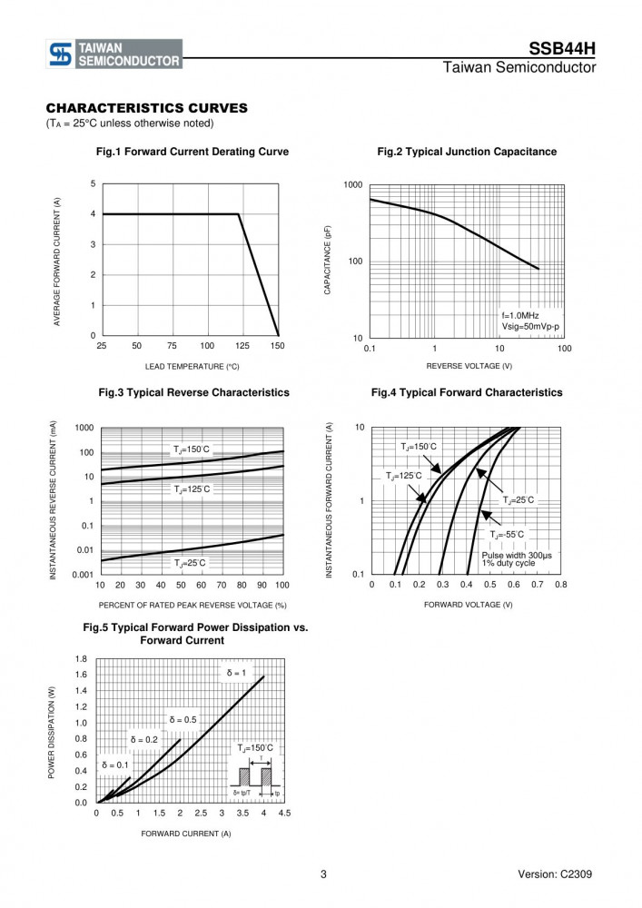 SSB44H datasheet page 3