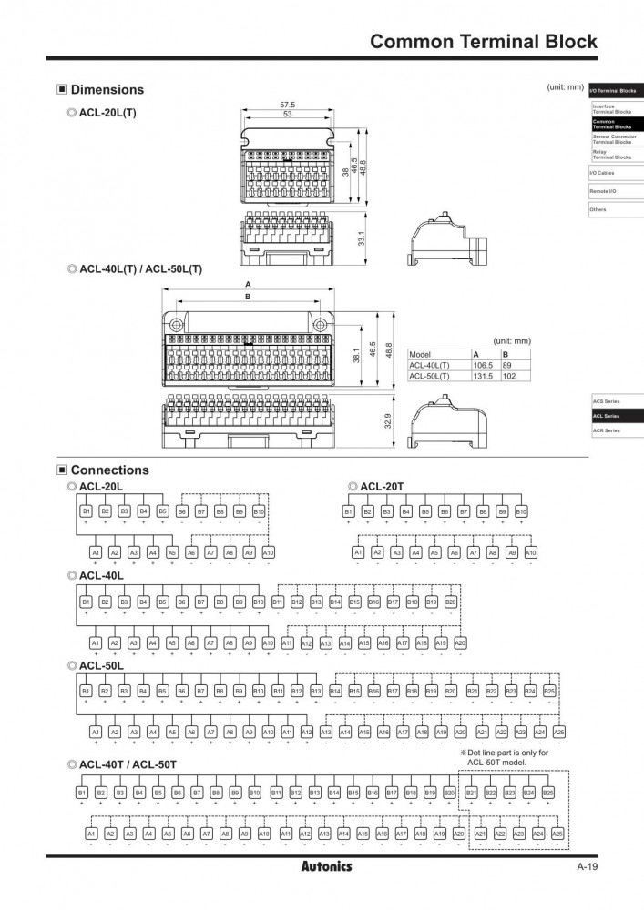 ACL Series technical document page 2