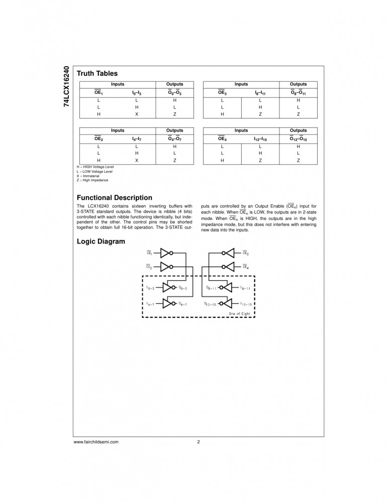 74LCX16240 datasheet page 3