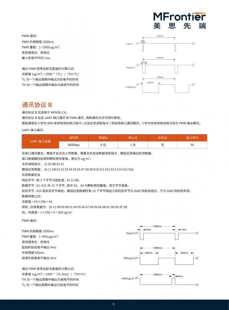 MPM30 series technical document page 6