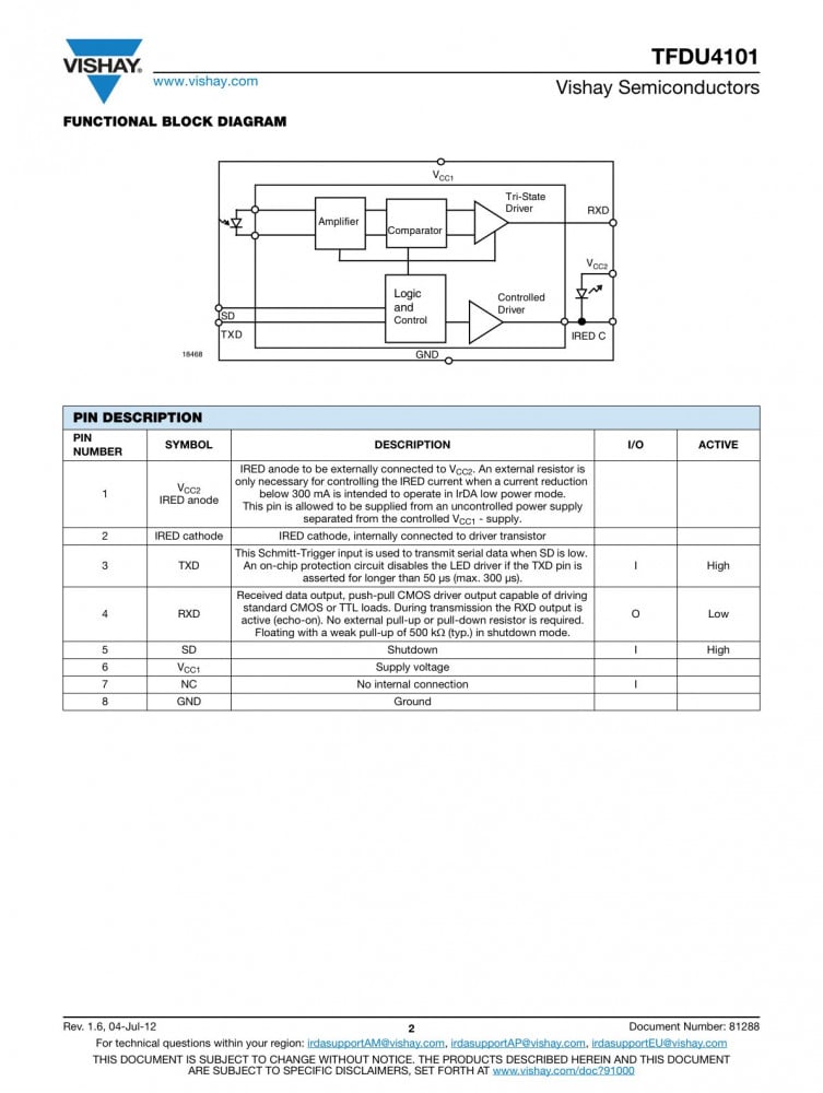 TFDU4101 datasheet page 2