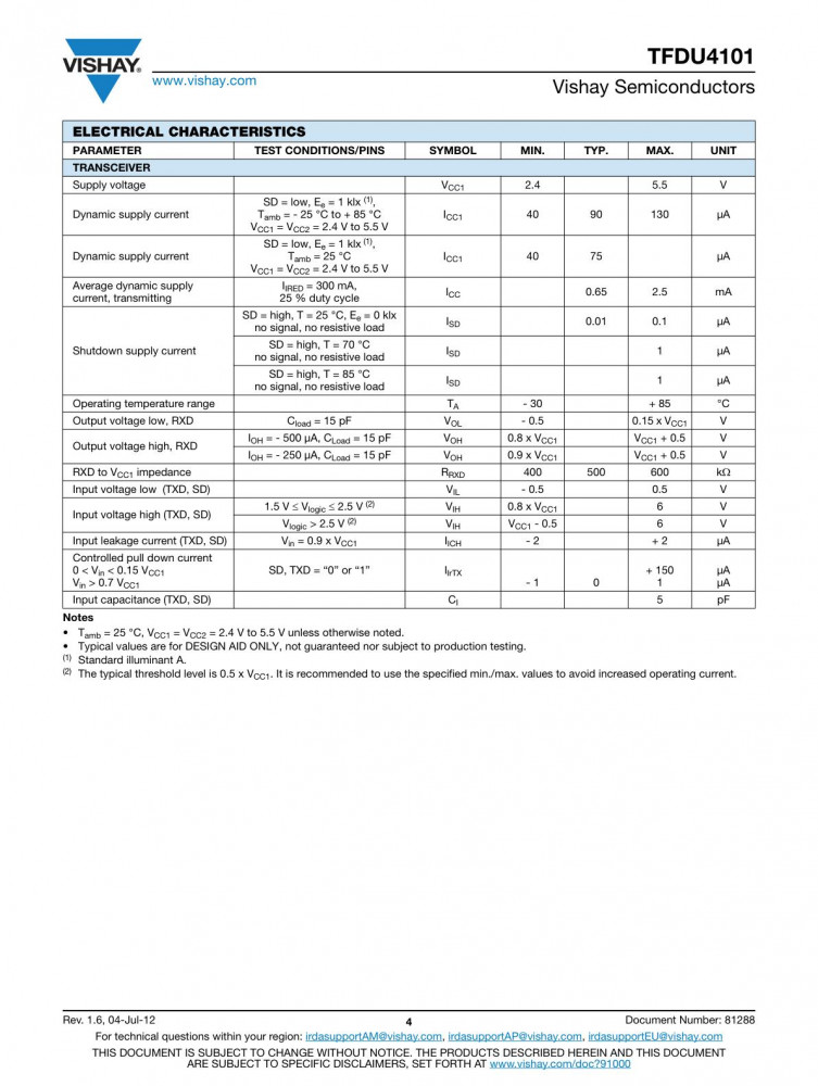 TFDU4101 datasheet page 4