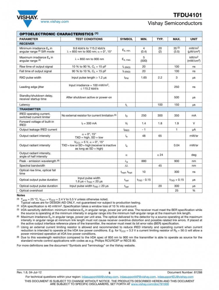 TFDU4101 datasheet page 5