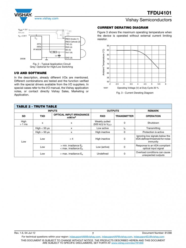 TFDU4101 datasheet page 7
