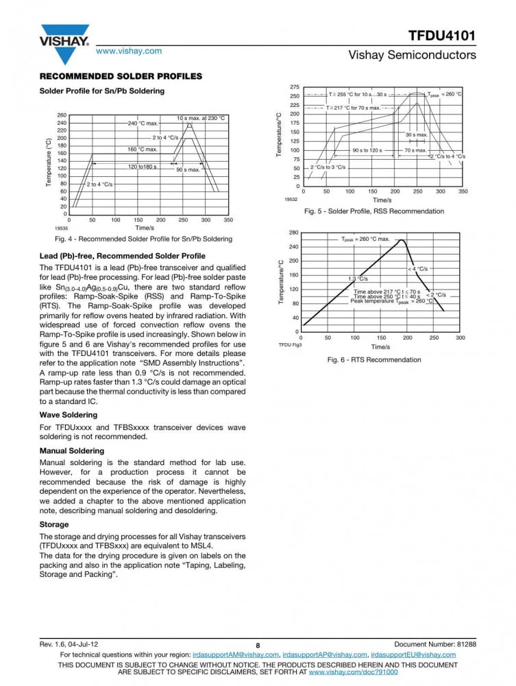 TFDU4101 datasheet page 8