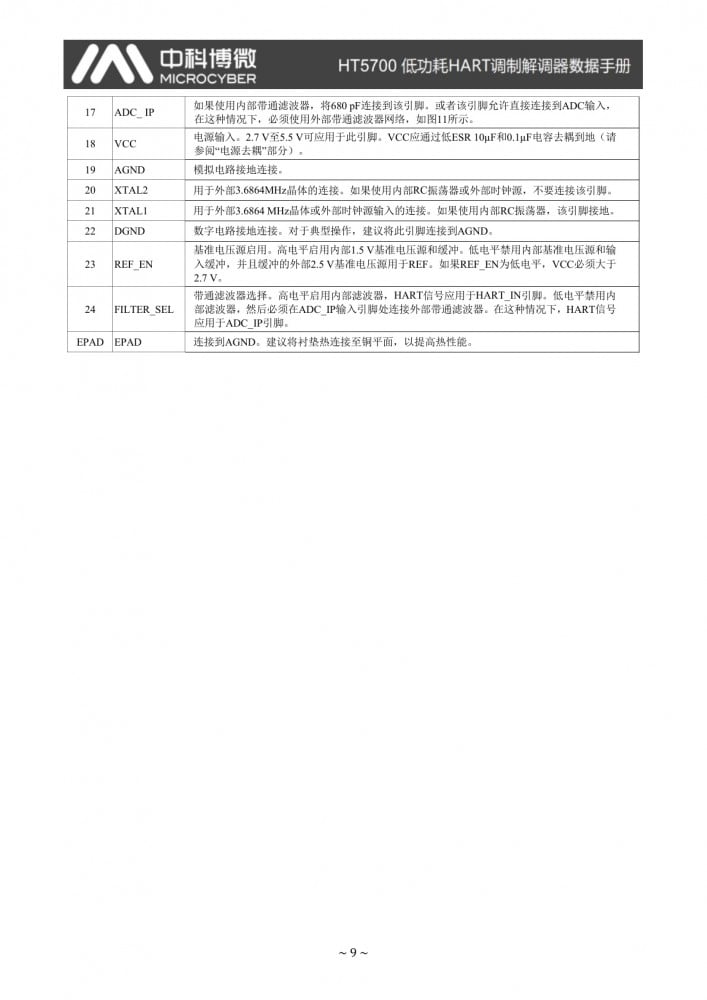 HT5700 datasheet page 10
