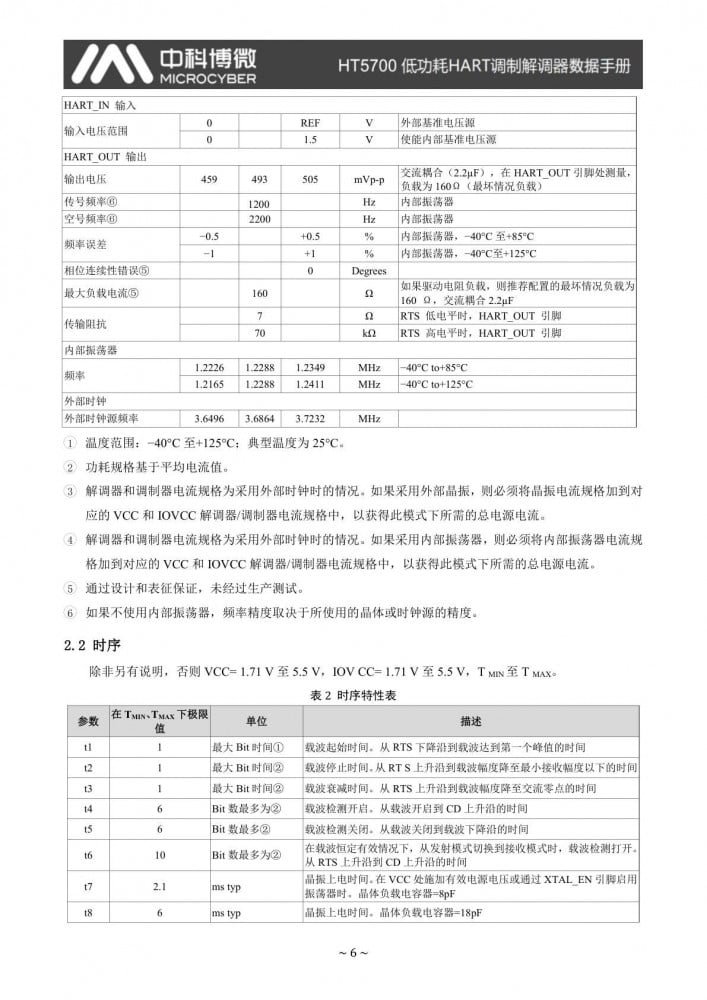 HT5700 datasheet page 7