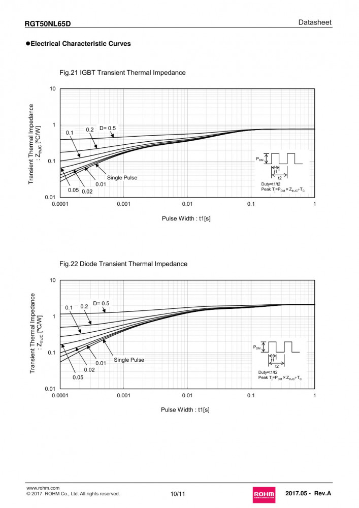 RGT50NL65DGTL datasheet page 10