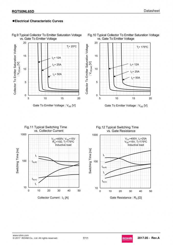 RGT50NL65DGTL datasheet page 7